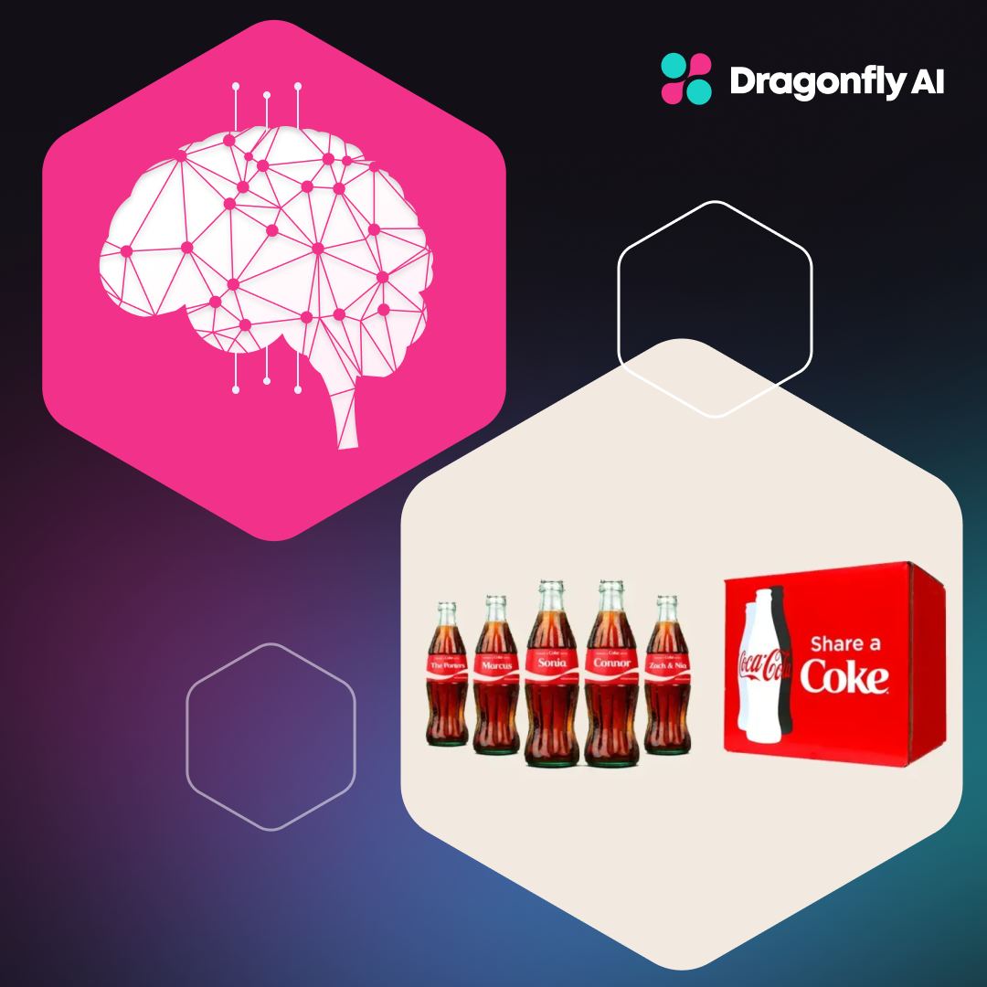 Data-Driven Decision Making with Creative Intelligence